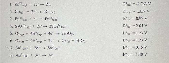 Solved 4. The chemical reaction for the oxidation of gold by | Chegg.com
