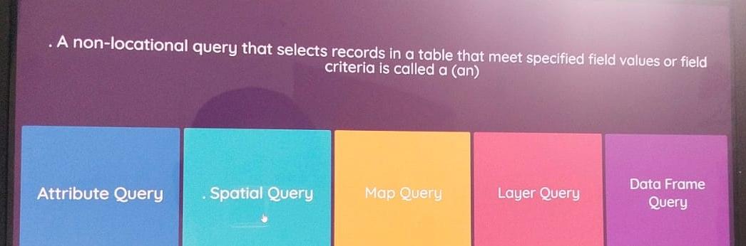 Solved A non-locational query that selects records in a | Chegg.com