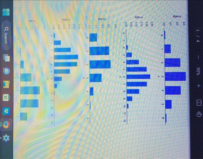 Solved 1) Which of the following is the correct graph of | Chegg.com