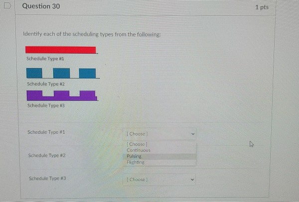 Solved Question 30 1 pts Identify each of the scheduling | Chegg.com