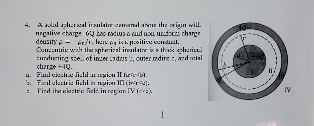 Solved 4. A solid spherical insulator centered about the | Chegg.com