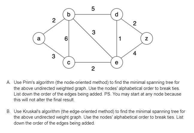 Solved A. Use Prim's algorithm (the node-oriented method) to | Chegg.com