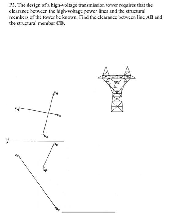 Solved P3. The design of a high-voltage transmission tower | Chegg.com