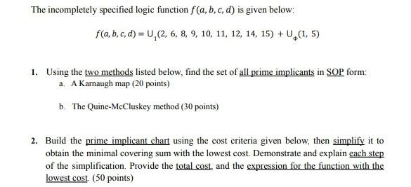 The incompletely specified logic function f(a,b,c,d) | Chegg.com