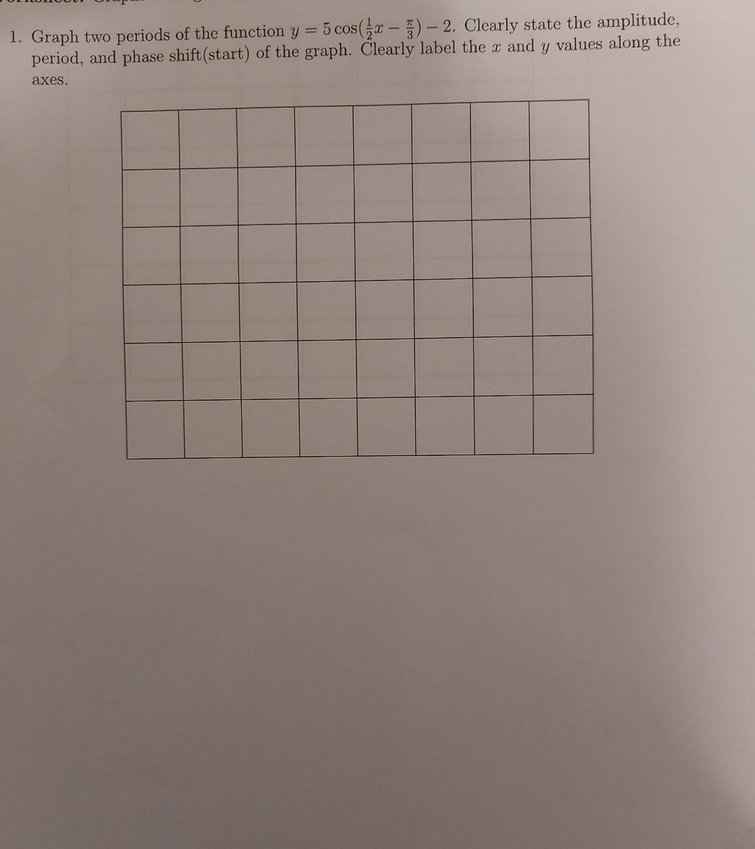 Solved 1. Graph two periods of the function | Chegg.com