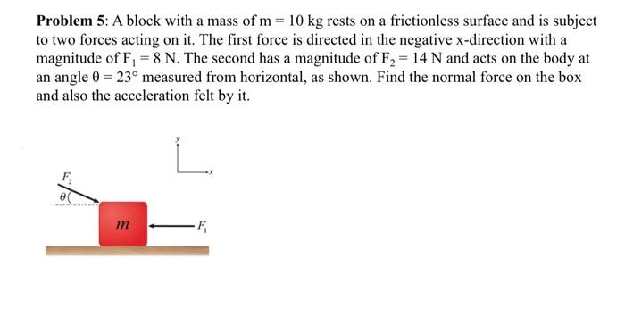 Solved Problem 5: A block with a mass of m=10 kg rests on a | Chegg.com