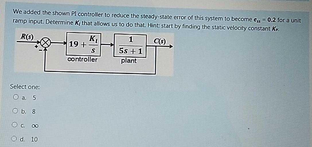 Solved We added the shown PI controller to reduce the | Chegg.com