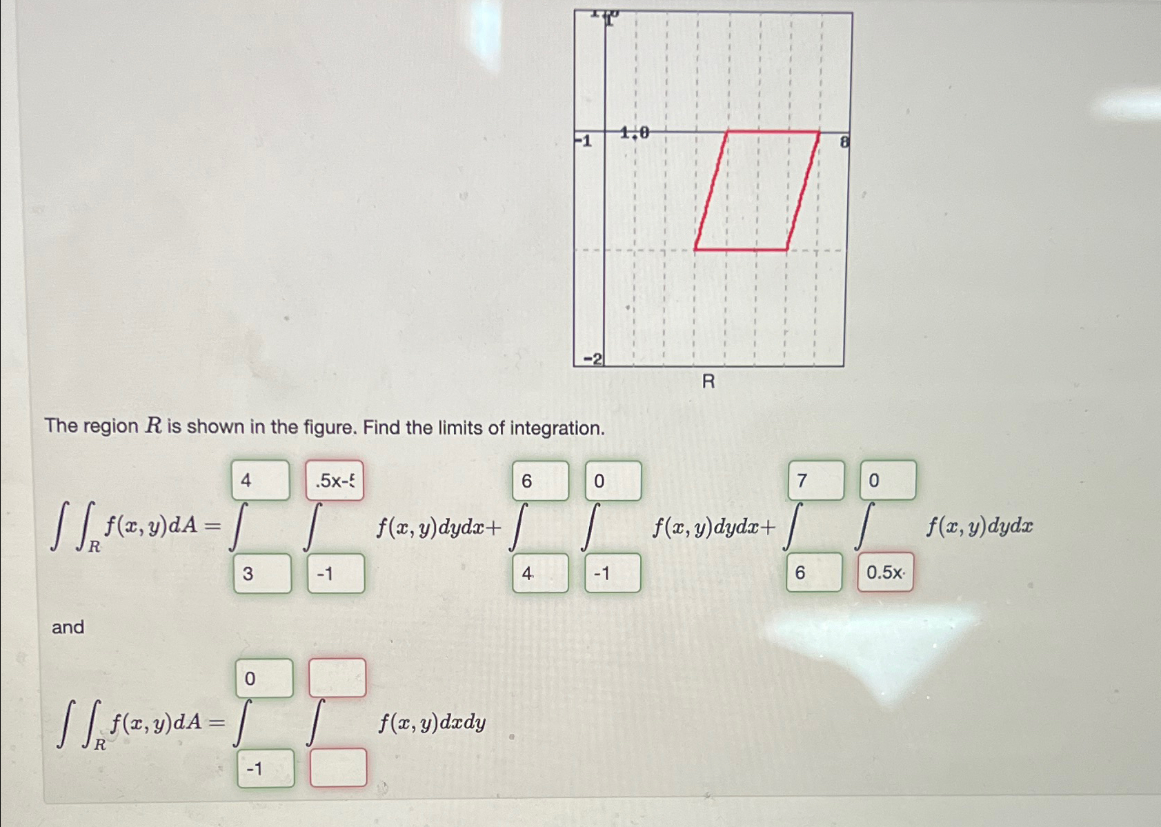 Solved The region R ﻿is shown in the figure. Find the limits | Chegg.com