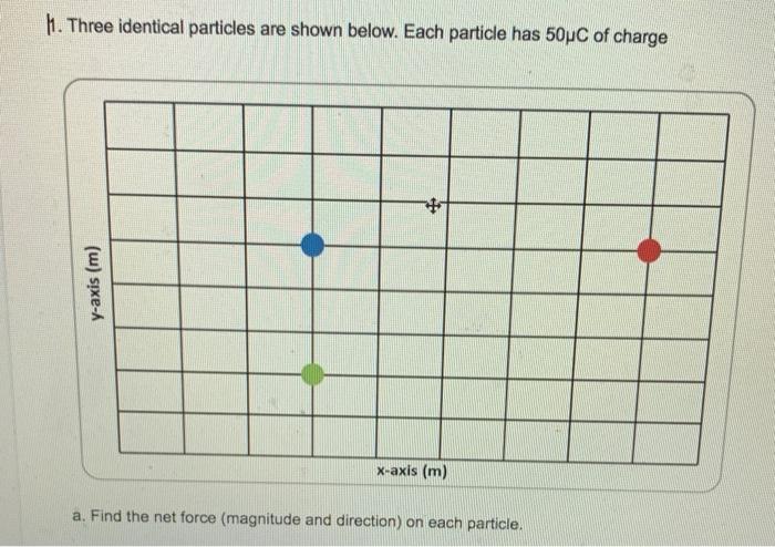 Solved 11. Three identical particles are shown below. Each | Chegg.com