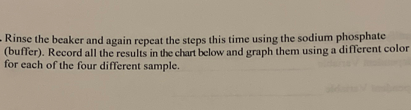Solved Rinse The Beaker And Again Repeat The Steps This Time 2345