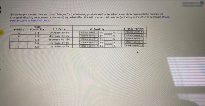 Solved Given the price elasticities and price changes for | Chegg.com
