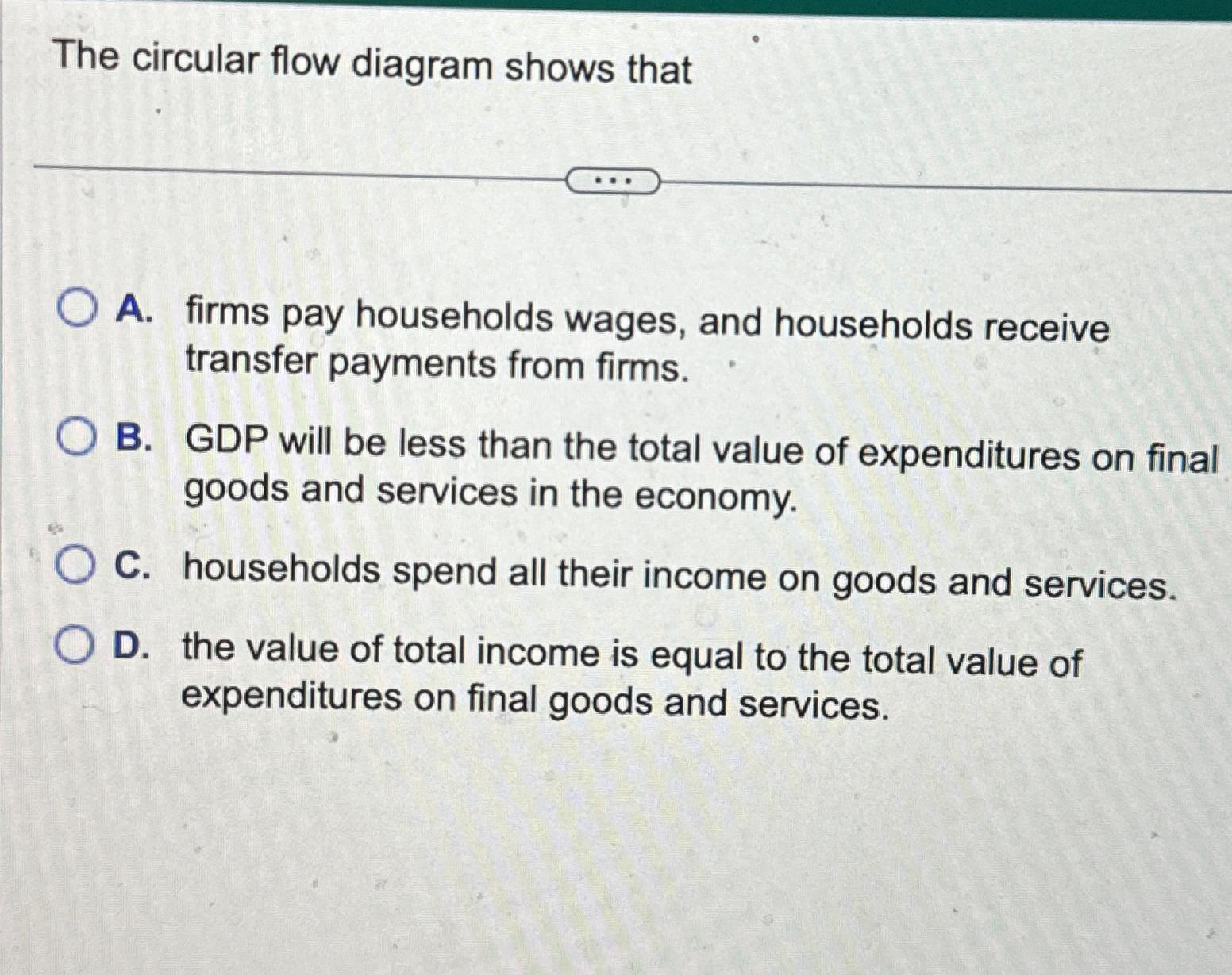 Solved The circular flow diagram shows thatA. ﻿firms pay | Chegg.com