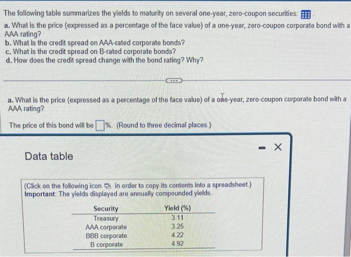 Solved The following table summarizes the yields to maturity | Chegg.com