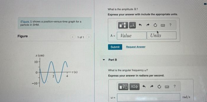 Solved What is the amplitude A ? Express your answer with | Chegg.com