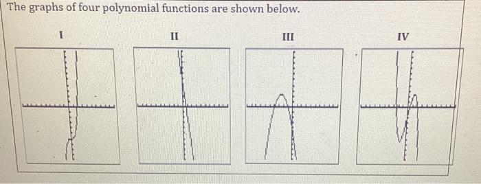 Solved The graphs of four polynomial functions are shown | Chegg.com