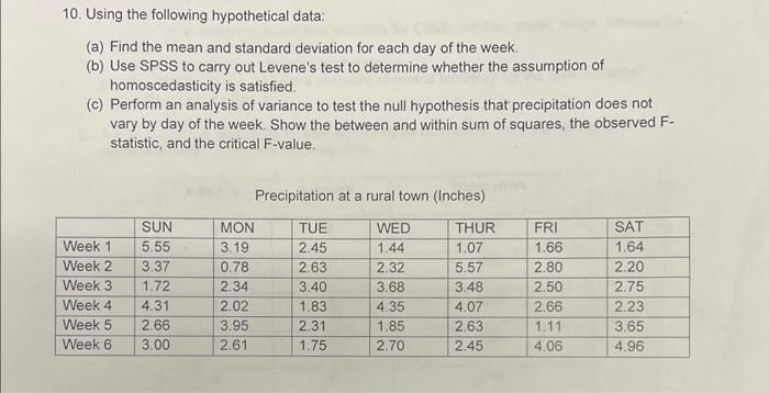 Solved 10. Using the following hypothetical data: (a) Find | Chegg.com