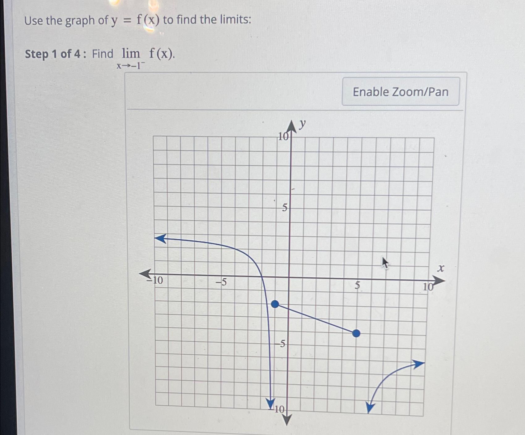 Solved Use the graph of y=f(x) ﻿to find the limits:Step 1 | Chegg.com