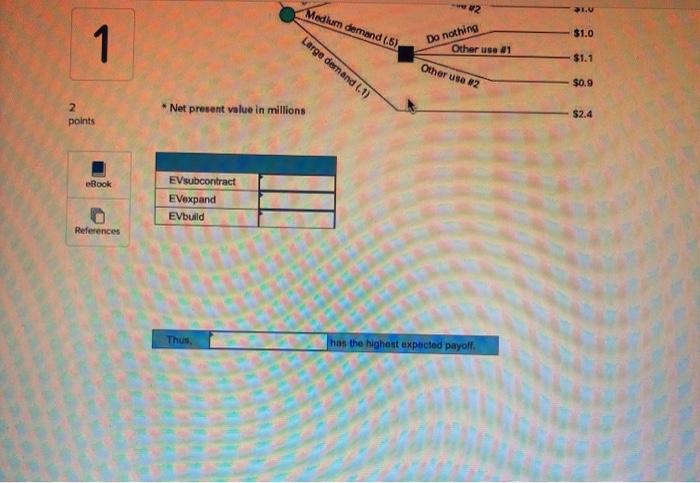 Solved Chapter 5 Quiz 0 Compute the expected payoffs for | Chegg.com