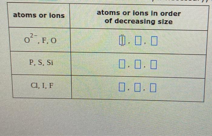 Solved atoms or ions atoms or ions in order of decreasing | Chegg.com
