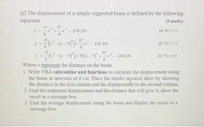 Solved Q2 The displacement of a simply supported beam is | Chegg.com