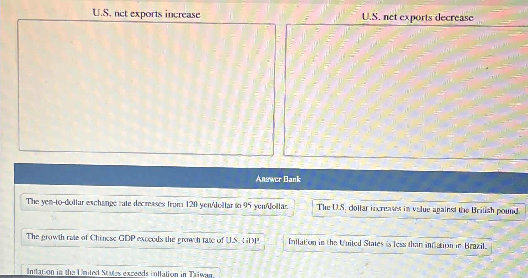 Solved U.S. ﻿net exports increaseU.S. ﻿net exports | Chegg.com