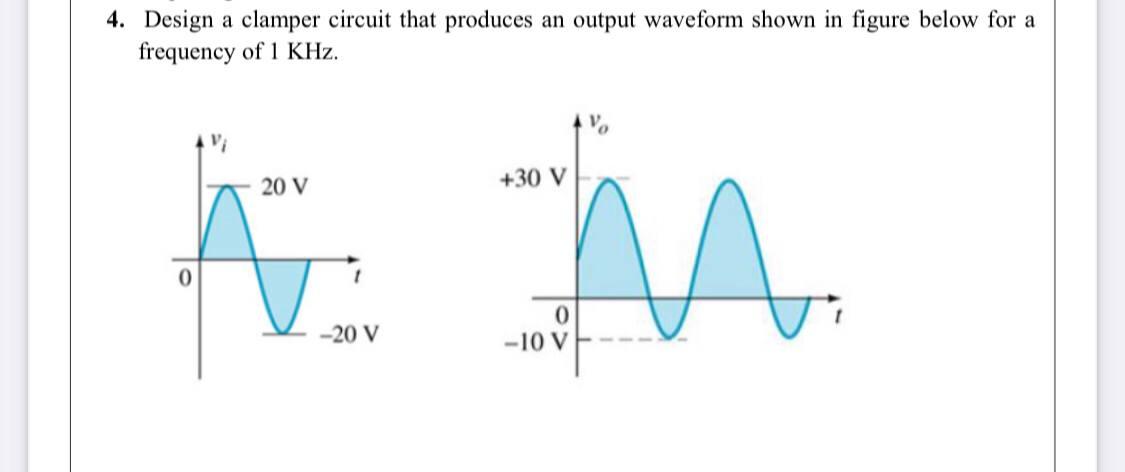 Solved 4. Design a clamper circuit that produces an output | Chegg.com
