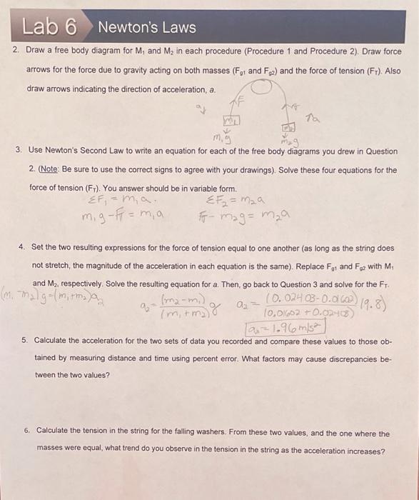 Solved Lab 6 Newton's Laws Mass of 15 Washers (kg) 10.04 kg | Chegg.com