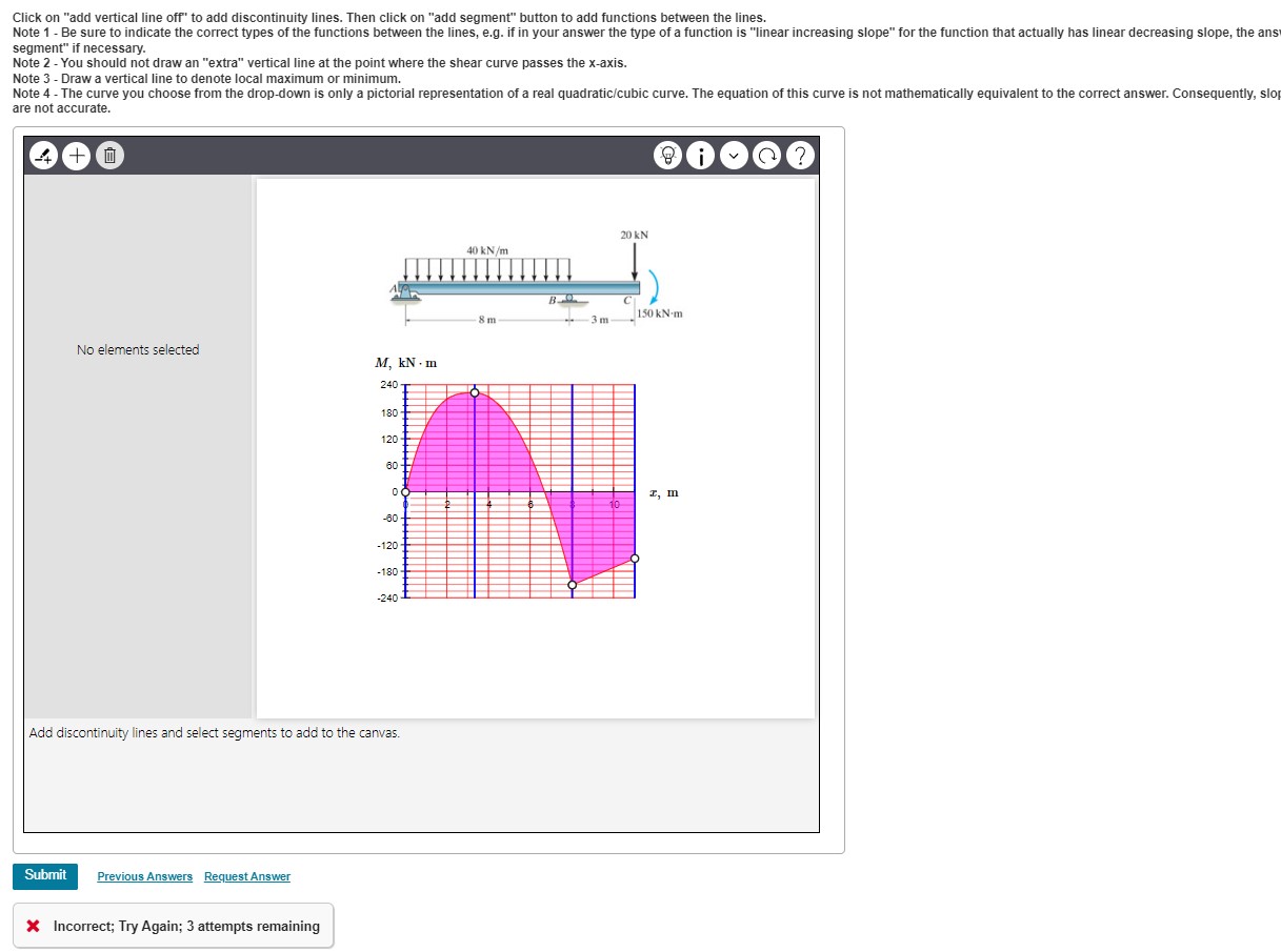 Solved Click on "add vertical line off" to add discontinuity | Chegg.com