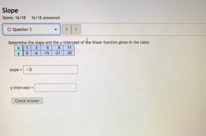 Solved Slope Score: 16/18 16/18 answered O Question 3 | Chegg.com