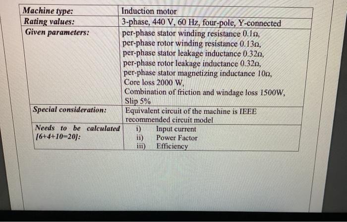 Solved Machine type: Induction motor Rating values: 3-phase, | Chegg.com