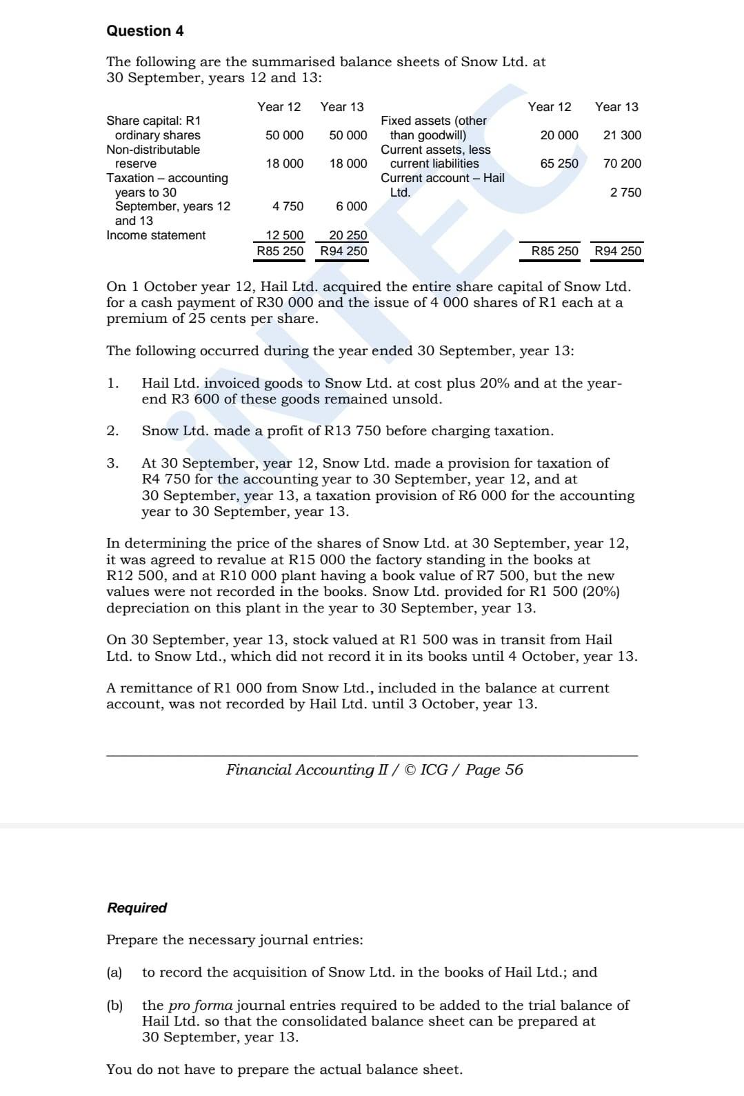 Solved Question 4 The following are the summarised balance | Chegg.com