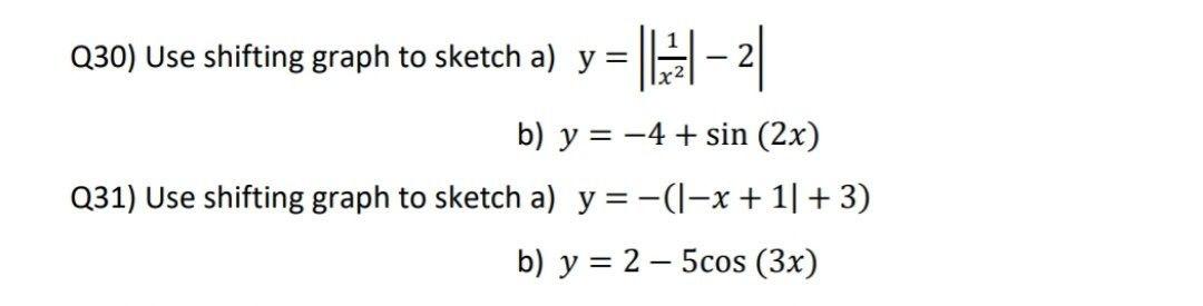 Solved Q30) Use shifting graph to sketch a) y = + |14-21 b) | Chegg.com