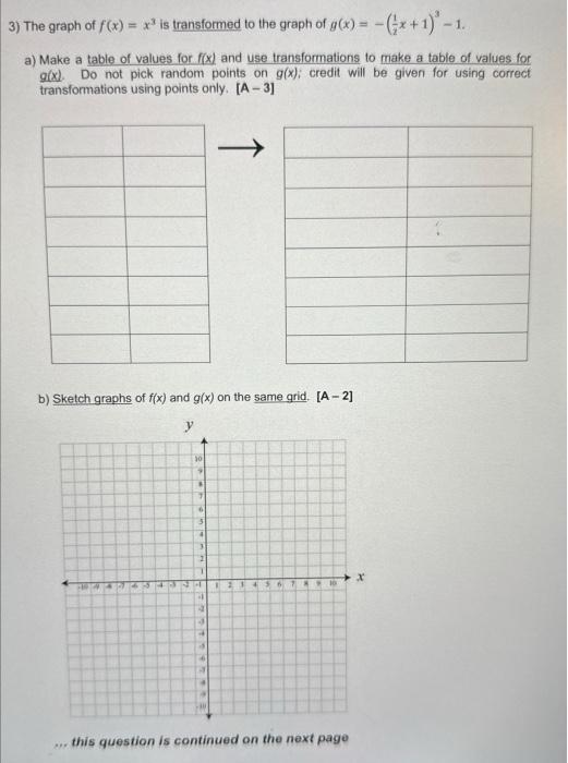 Solved 3) The graph of f(x)=x3 is transformed to the graph | Chegg.com