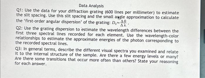 Solved Data Analysis Q1: Use the data for your diffraction | Chegg.com