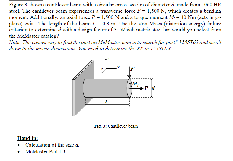 Solved Figure 3 ﻿shows a cantilever beam with a circular | Chegg.com