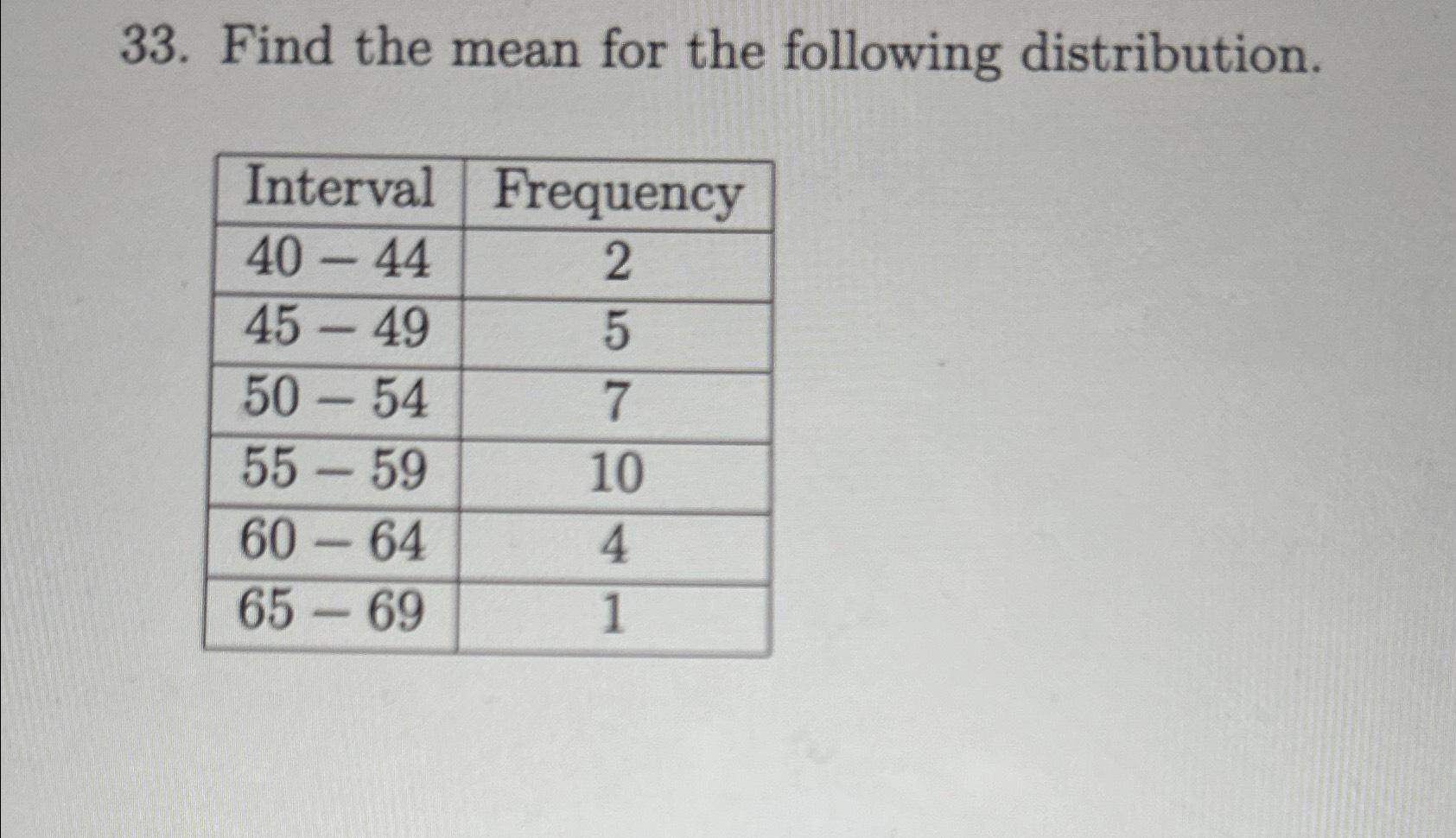 Solved Find the mean for the following | Chegg.com