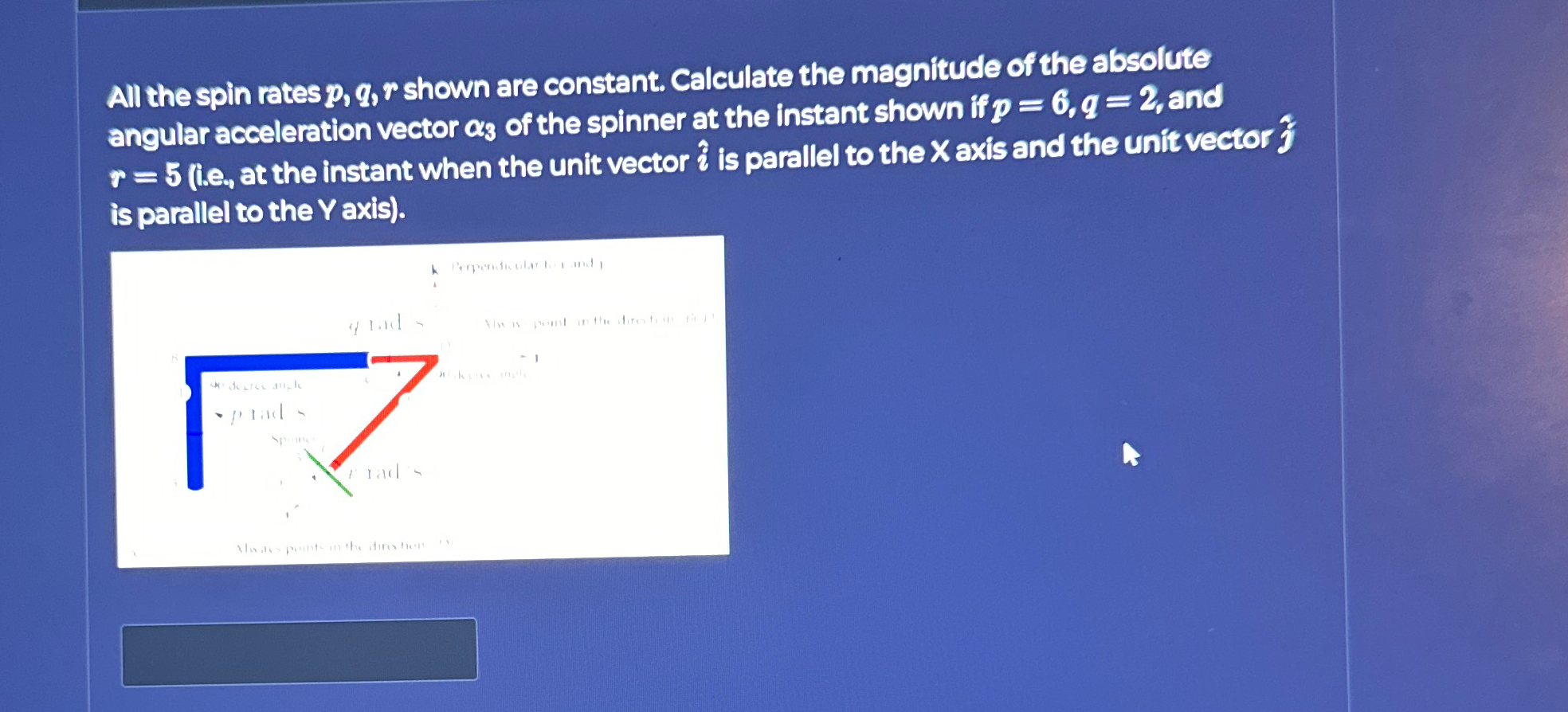 Solved All the spin rates p,q,r ﻿shown are constant. | Chegg.com