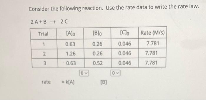 Solved Consider the following reaction. Use the rate data to | Chegg.com