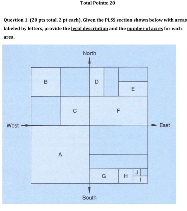 Solved Total Points: 20 Question 1. (20 pts total, 2 pt | Chegg.com