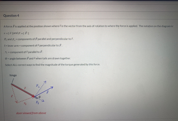 Solved Question 4 A force Fis applied at the position shown | Chegg.com