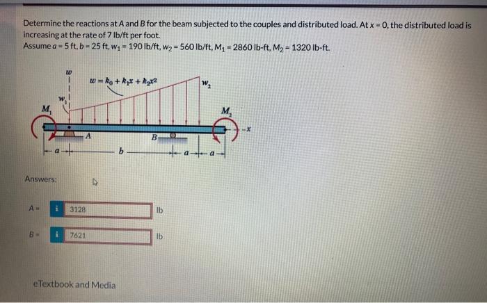 Solved Determine the reactions at A and B for the beam | Chegg.com