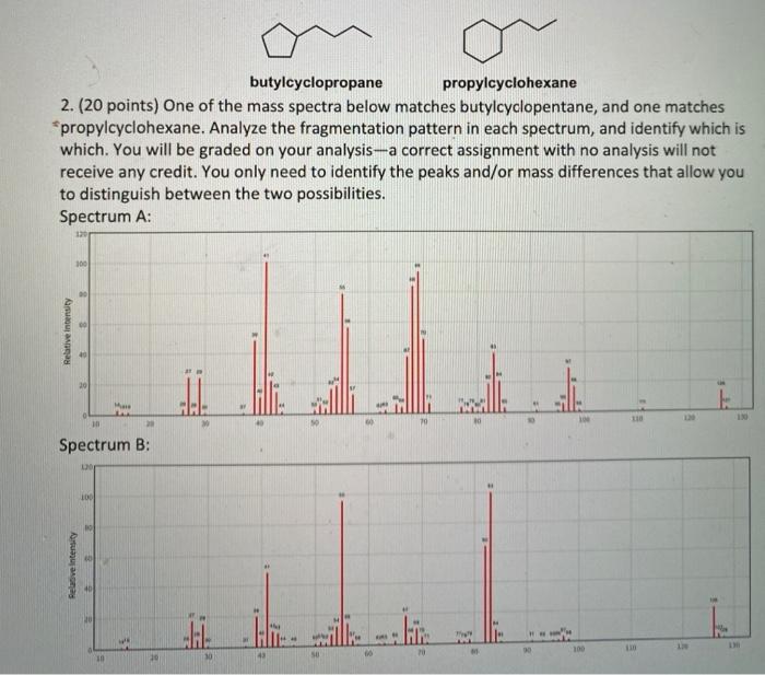 Solved butylcyclopropane propylcyclohexane 2. (20 points) | Chegg.com