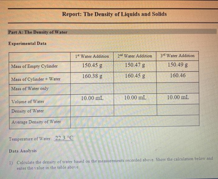Solved PreLab Assignment: The Density of Solids and Liquids | Chegg.com