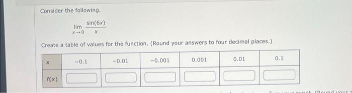 Solved Consider the following. limx→0xsin(6x) Create a table | Chegg.com