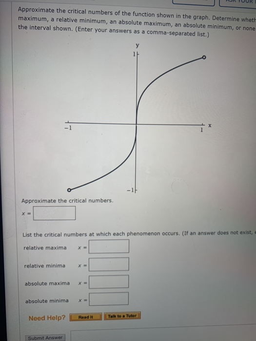 Solved Approximate the critical numbers of the function | Chegg.com