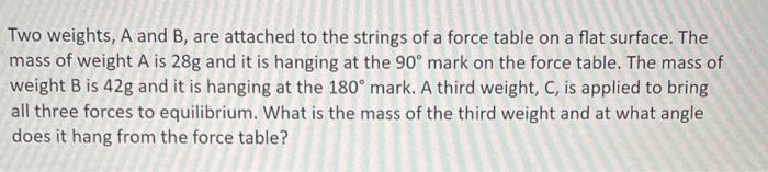 Solved Two weights, A and B, are attached to the strings of | Chegg.com