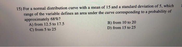 Solved For a normal distribution curve with a mean of 15 and | Chegg.com
