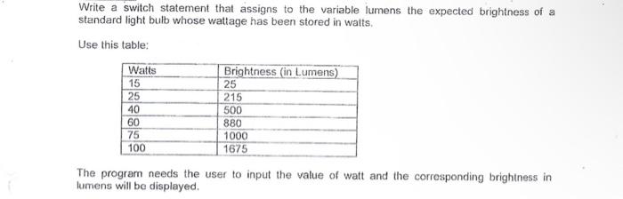 Solved Write a switch statement that assigns to the variable | Chegg.com