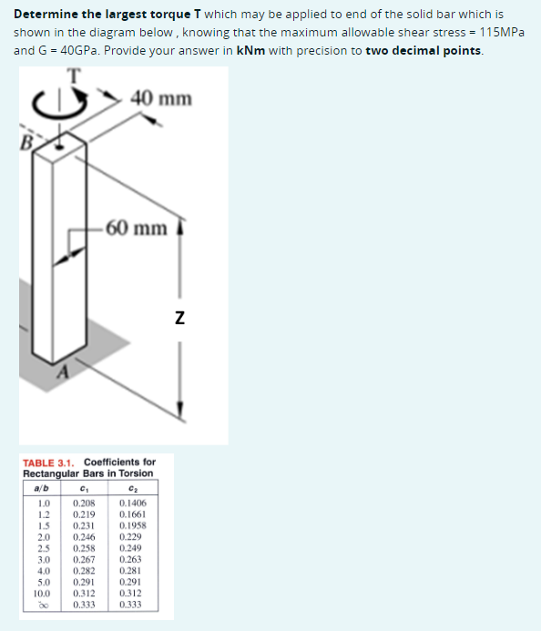 Solved Determine the largest torque T ﻿which may be applied | Chegg.com