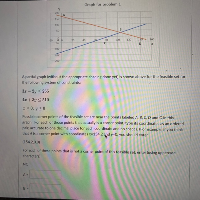Solved Graph for problem 1 200 А 150 100 50 B -20 - 06 -50 | Chegg.com